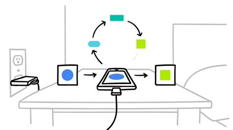 Federated Learning Collaborative Machine Learning Without Centralized
