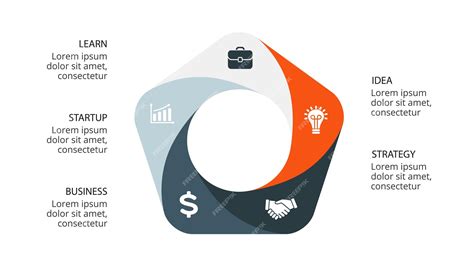 Premium Vector Infographics Collection Of Project Imagery Data Visualizations Like Pie Charts