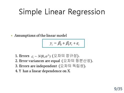 Linear Regression Using R Sungsu Lim Applied Algorithm