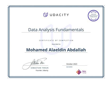 Mohamed Alaeldin On Linkedin Dataanalysis Datavisualization Powerbi Udacity Techupprogram…