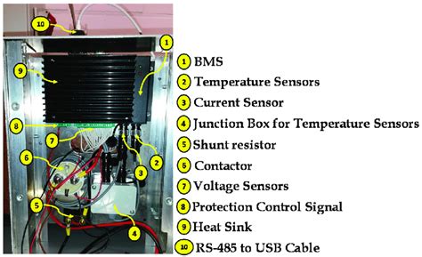 Prototype Of BMS Connection By Using BMS Download Scientific Diagram