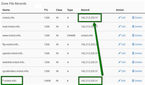 How To Create A Wildcard Subdomain In Cpanel Hosting