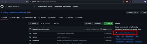 Main Link Is Broken · Issue 1817 · Bvaughnreact Virtualized · Github