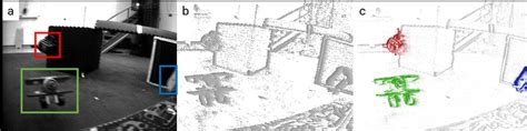 Multi Object Motion Segmentation With A Monocular Event Camera A