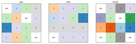 local — xarray spatial 0 4 0 documentation