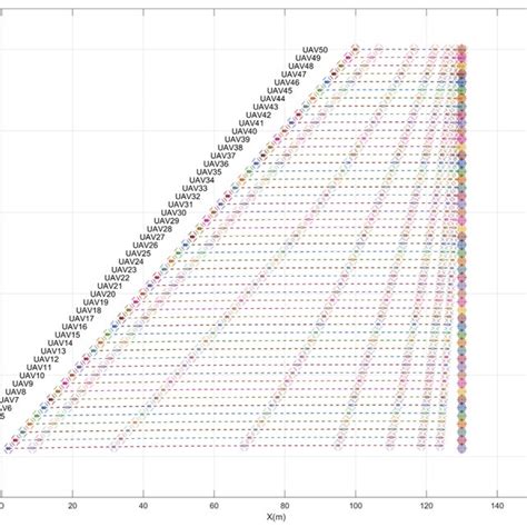 Overall Centralized Training And Decentralized Execution Ctde Download Scientific Diagram