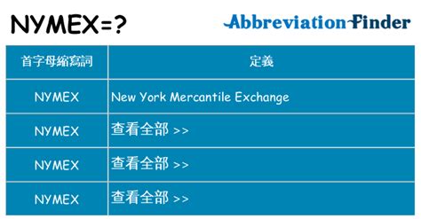Nymex是什麽意思