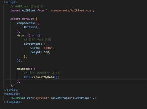 Auipivot For Vue Demo