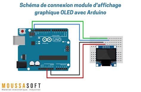 Comment Utiliser Afficheur Oled I2c Bleu Avec Arduino Moussasoft