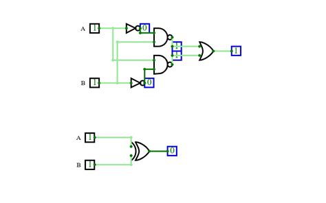 Circuitverse Lab 5task 1