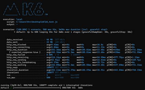 Api Load Testing And Performance Analysis Grafana K6 Vs Apache Jmeter