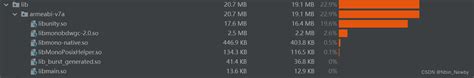 unity包体积优化实践 unity 游戏包体优化 csdn博客