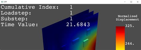 Issue With Plotnodaldisplacement · Issue 905 · Ansyspymapdl · Github