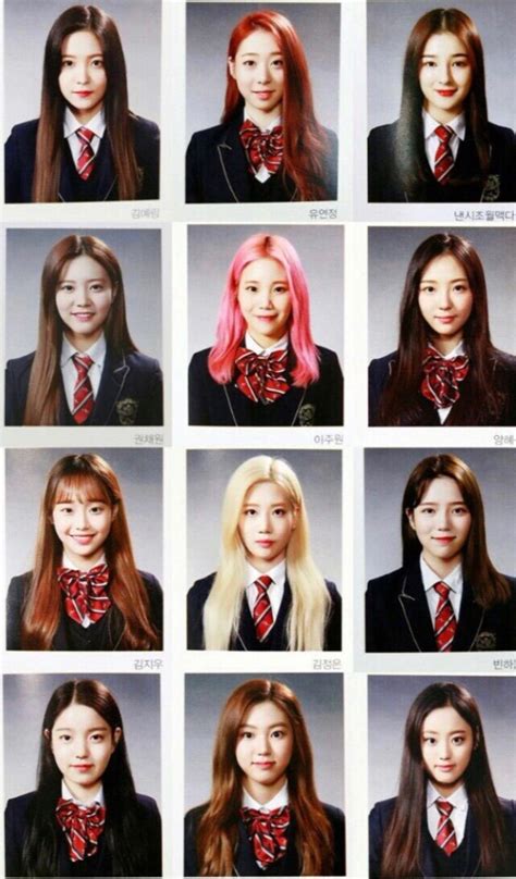 Loona Members Profile Updated