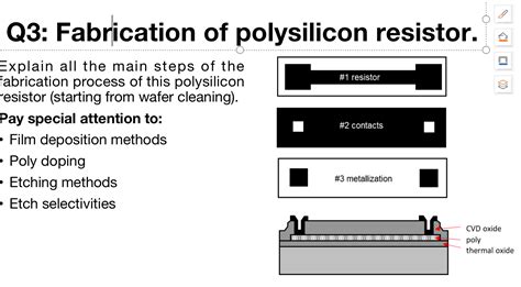 Solved Q3 Fabrication Of Polysilicon Resistor O 1