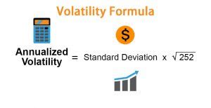Volatility Formula Calculator Examples With Excel Template