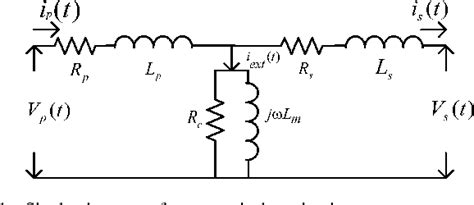 figure 1 from distinguishing internal winding faults from inrush