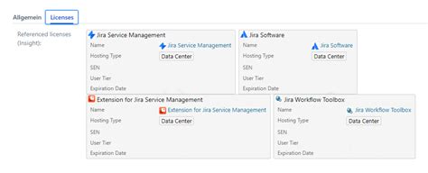 More User Friendly View Of Referenced Insight Obje