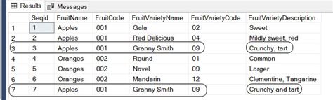 sql server data validation part 3