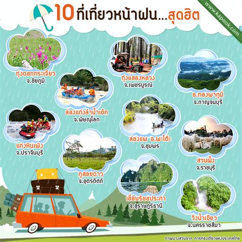 Infographic รูปภาพ วาไรตี้ 10 ที่เที่ยวหน้าฝน สุดฮิต ไปค้นหาความสุขใน