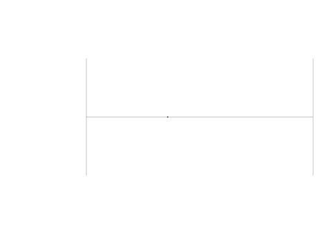 How To Create An Economist Data Visualization Of Us Map Using R Nandeshwar Info