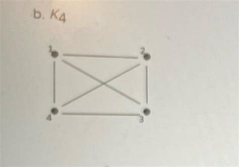 Solved Determine Which Of The Following Are Bipartite If A