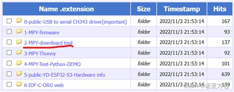 ESP S MicroPython 编程初探 esp 用什么软件编程 CSDN博客