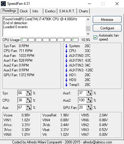 Is Your Computer Fan Too Loud Here S How To Fix It Make Tech Easier
