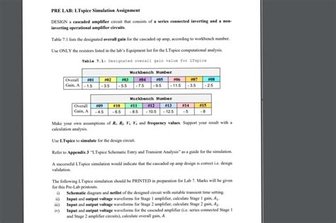 Pre Lab Ltspice Simulation Assignment Design A