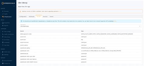 a guide to kubernetes visibility best practices and tools speedscale