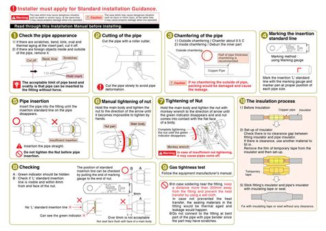 Daikin Smart Connection