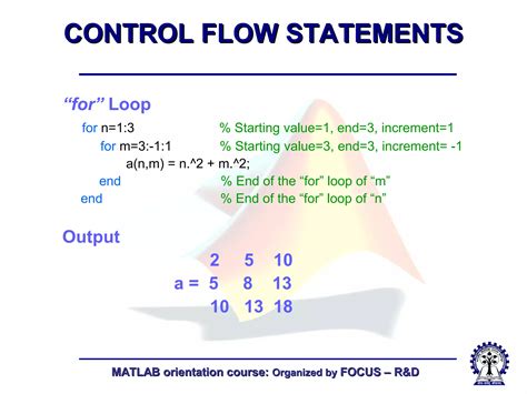 Matlab Fundamentals Of Matlab PPT