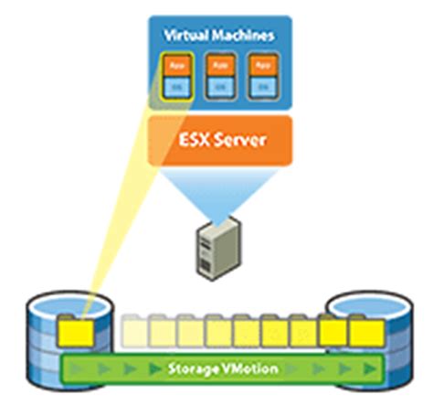 Virtual Optics VMware ESX Released Today