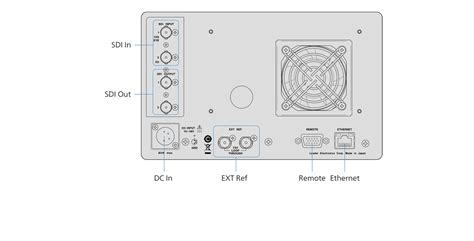 Leader Waveform Monitor With SDI Inputs Plus Eye Pattern Jitter Measurements GST A AC