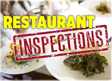 Github Mudit Mishra8san Francisco Restaurants Health Violations Analysis