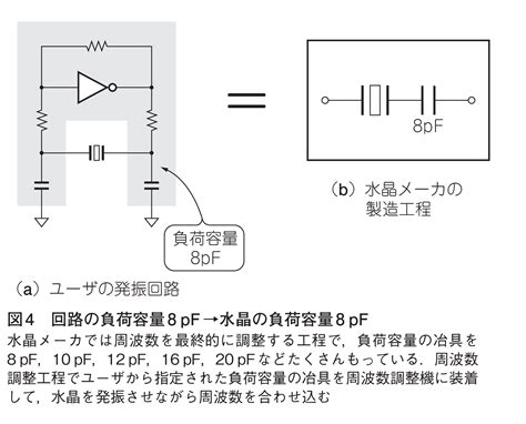 Vol 5 技術情報 九州電通株式会社