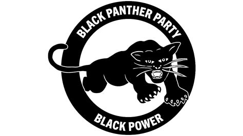 Black Panther Party Logo Symbol Meaning History Png Brand