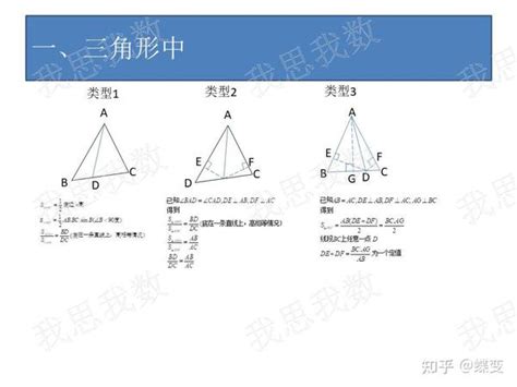 三角形的面积问题（初中数学） 知乎