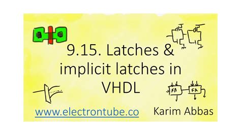 915 Latches And Implicit Latches In Vhdl Youtube