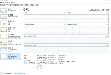 問題python neat 不用獨顯 程式設計板 哈啦板 巴哈姆特