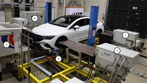 Fahrzeugtechnik Forschung Ausstattung Vehicle In The Loop