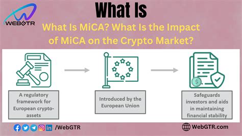 What Is Mica What Is The Impact Of Mica On The Crypto Market By