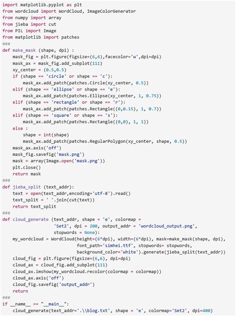 python生成的词云没有图案 还在为专栏封面发愁我用Python写了个词云生成器 CSDN博客