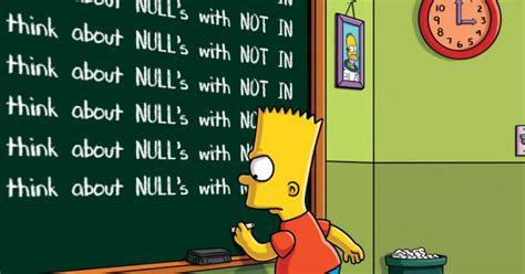 Null Values Not In My Subquery Joelkallmanday Sqlora