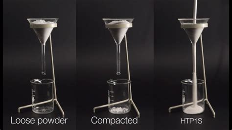 Flowability Htp1s Youtube