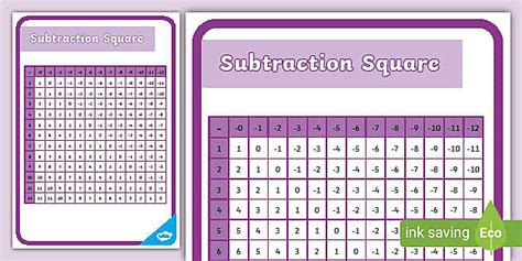 Subtraction Number Square Teacher Made Twinkl