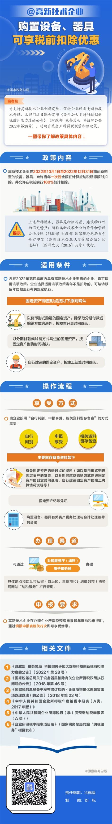 国家税务总局安徽省税务局 图解税收 高新技术企业购置设备、器具可享税前扣除优惠！一图了解政策要点