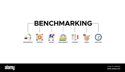Benchmarking Stock Vector Images Alamy