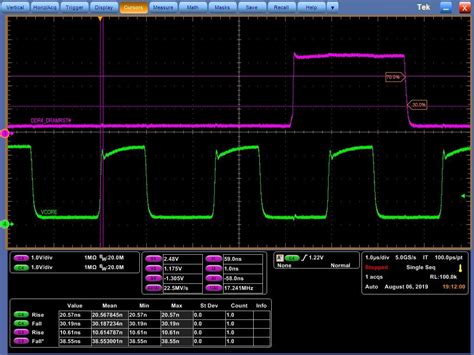 TCA Select Rise Fall Time Interface Forum Interface TI E E Support Forums