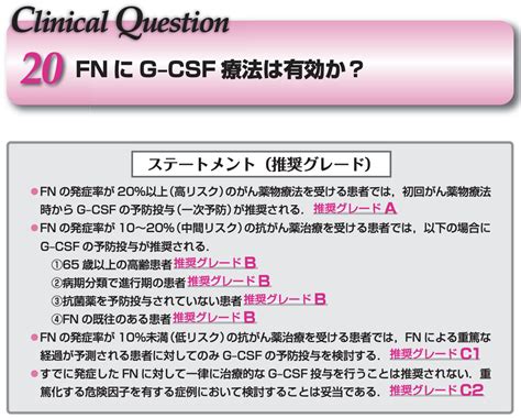化学療法中に発熱？？ 発熱性好中球減少症